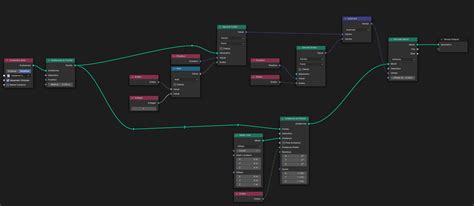 Making A Line Between Points With Consecutive Indexs In Geometry Nodes R Blenderhelp
