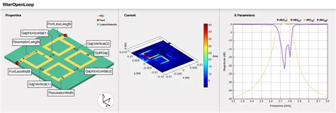 Filteropenloop Create Open Loop Band Pass Filter In Microstrip Form Matlab