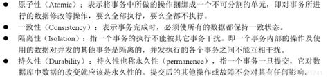 hibernate简单讲解 csdn博客