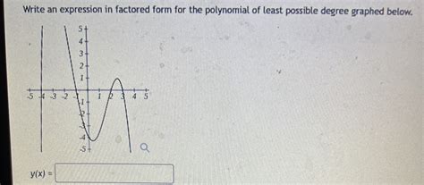 Solved Write An Expression In Factored Form For The