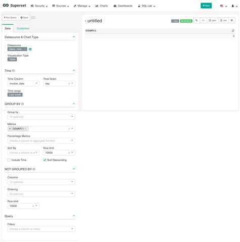 create your first sales dashboard in apache superset learn how to use apache superset to create