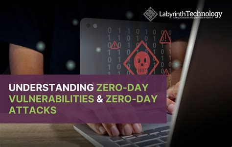 Understanding Zero Day Vulnerabilities And Zero Day Attacks Labyrinth Technology