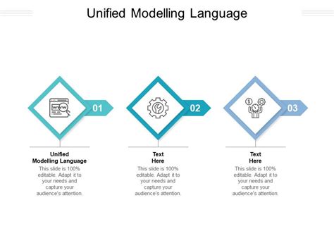 Unified Modelling Language Ppt PowerPoint Presentation Slides