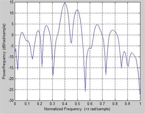 Non Parametric Vs Parametric Estimation Master Thesis Blog