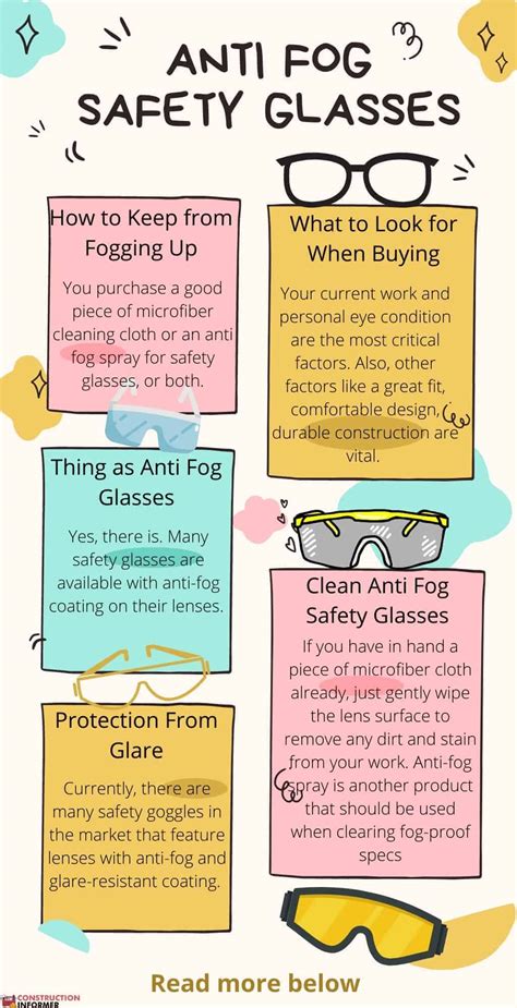 The 15 Best Anti Fog Safety Glasses Reviews Of 2023