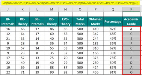 How To Create Marksheet In Excel If Vlookup Rank Or And