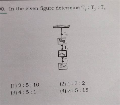 in the given figure determine t1 t2 t3 filo