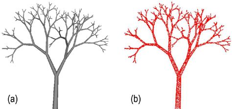 A 3d Representation Of The Synthetic Tree Model That Was Created Download Scientific