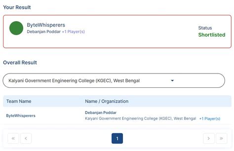 Debanjan Poddar On Linkedin Flipkartgrid Flipkart Coding Contest Perserverance 38 Comments