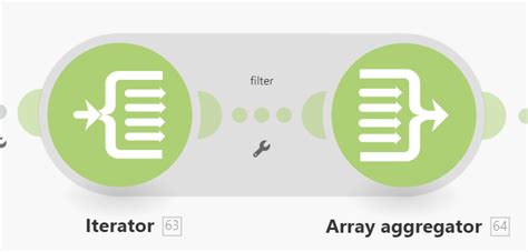 filtering an array based on multiple conditions without iterator and filter how to make