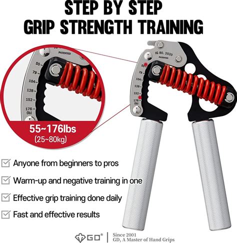 Iron Grip Price List At Kevin Sturgis Blog