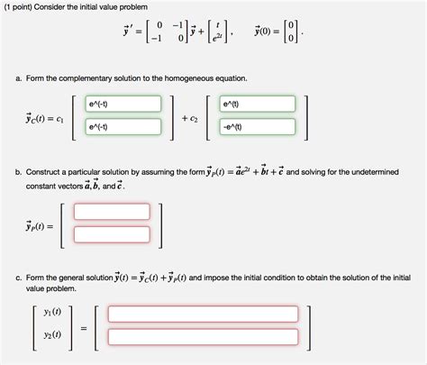 Solved 1 Point Consider The Initial Value Problem A Form