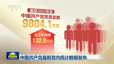 各地开展活动庆祝中国共产党成立102周年荔枝网视频