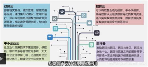 大数据技术原理与应用1hadoop、hdfshadoop大数据技术基础与应用的教学日历 Csdn博客
