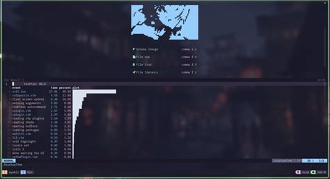 我的现代化neovim配置 知乎