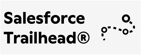 Salesforce Trailhead Are You A Ranger Squiis