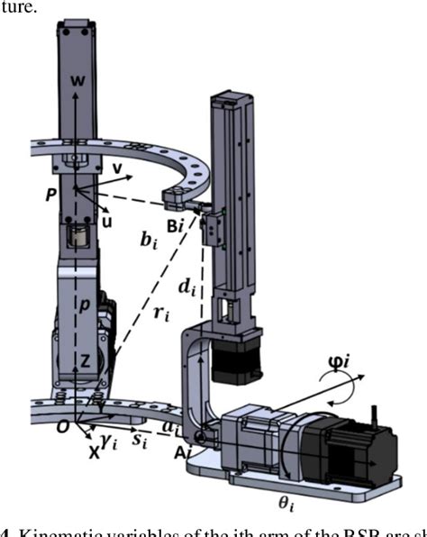 Figure 4 From Design And Experimental Evaluation Of A Haptic Robot Assisted System For Femur
