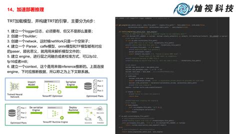 部署教程 resnet原理 pytorch复现 onnx tensorrt int8量化部署 onnx int8量化 csdn博客