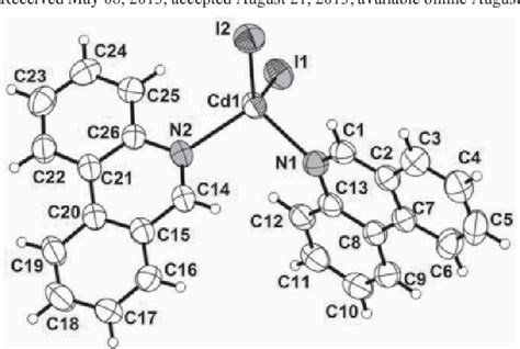 Table 1 From Crystal Structure Of Diiodido Bis Phenanthridine κn Cadmium Ii Cdi2 C13h9n 2