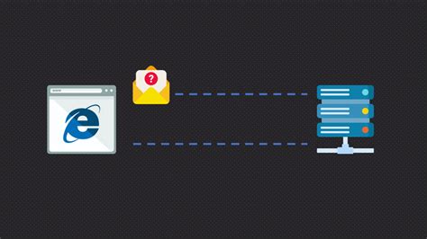 revolutionize your logic apps building dynamic web apps with ssr magic 🌐