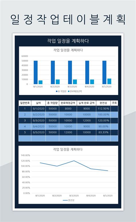작업 인계 양식 테이블 엑셀 excel 및 구글 스프레드 시트 무료 다운로드 slidesdocs