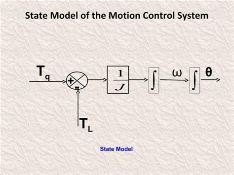 Robust Adaptive Integral Backstepping Control And Its Implementation On