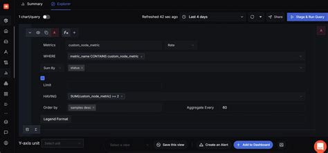 Mastering Nodejs Performance Monitoring A Practical Guide Using Open Source Tools Signoz
