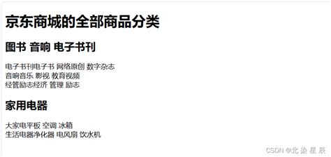 Html Css美化网页元素