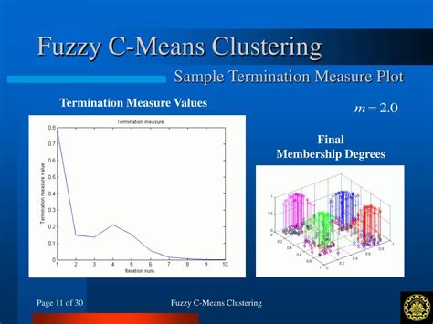 ppt fuzzy c means clustering powerpoint presentation free download