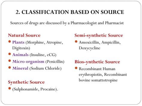 Nomenclature And Classification Of Drugs Ppt