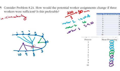 Solved Check The Two Solved Examples 8 24 And 8 25 Your Chegg Com
