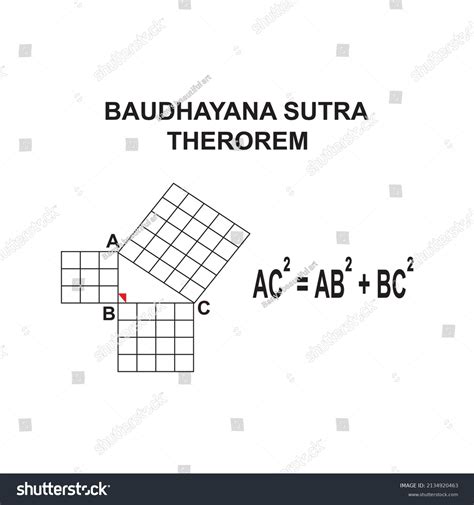 1 Sutra Sulba Stock Vectors Images And Vector Art Shutterstock