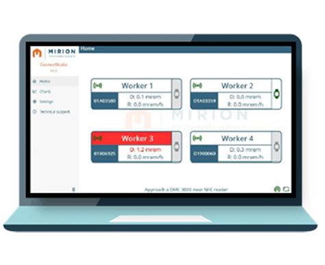 Dmc 3000™ Bluetooth® Module Mirion