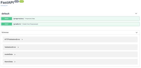 Tobias Larysch Serving Ml Models As Microservices With Fastapi Docker And Docker Compose