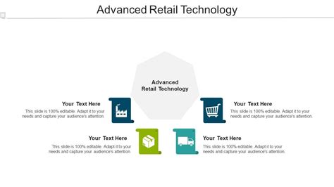 Advanced Retail Technology Ppt Powerpoint Presentation Outline Gridlines Cpb Presentation