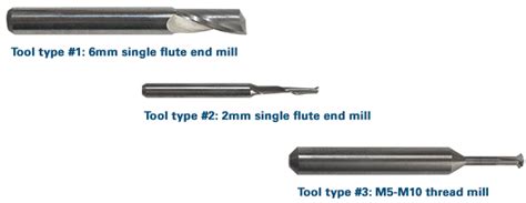 Tool Life Monitoring DATRON Dynamics