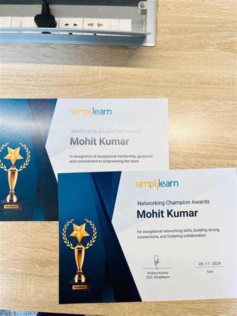 Mohit Kumar On Linkedin I Am Honored And Humbled To Receive This Recognition For Mentorship