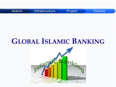 Ppt Urooj Ul Hasan Khan Team Leader Investment Banking Meezan Bank Limited Powerpoint