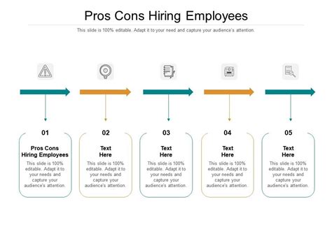 Pros Cons Hiring Employees Ppt Powerpoint Presentation Layouts Good Cpb