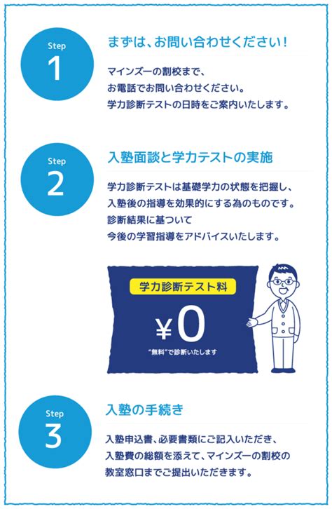 Entry Image 学習塾 Mains｜マインズ 一の割校