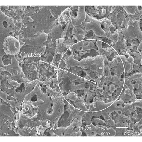 Sem Micrographs Of Subsurface Cracks At Various Pulse On Time And Peak