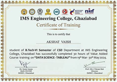 Akshat Vaish On Linkedin Datascience Tableau Datavisualization