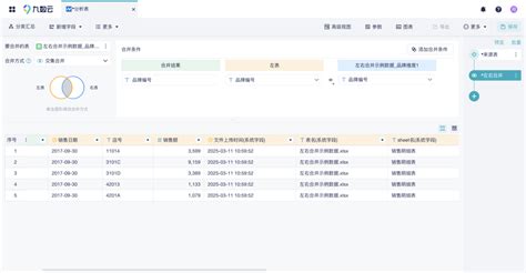 大数据量导出excel，百万级数据轻松导出！