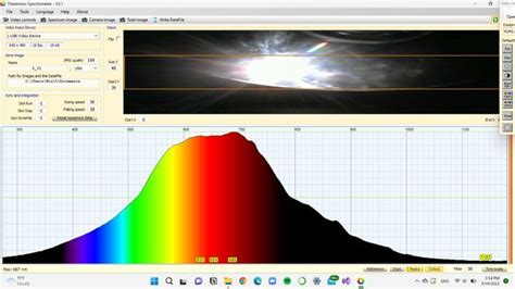 White Light Spectrometer Graph