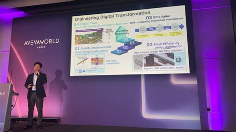 Ghassan Alzahrani On Linkedin These Days I Am Attending The International Conference Held By