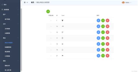 2024 计算机毕业设计之springbootvue项目合集（源码l文ppt）springbootvue源码 Csdn博客