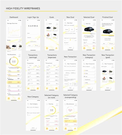 Karma On Behance