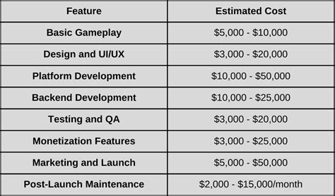 What Is The Plinko App Is Plinko App Legit Or Not Overview