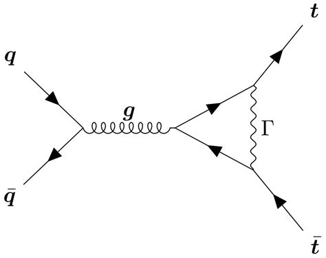 Excel Why Applicationcommandbarsstandardcontrolsandundo Is