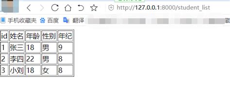 手把手教你使用django如何连接mysql csdn博客